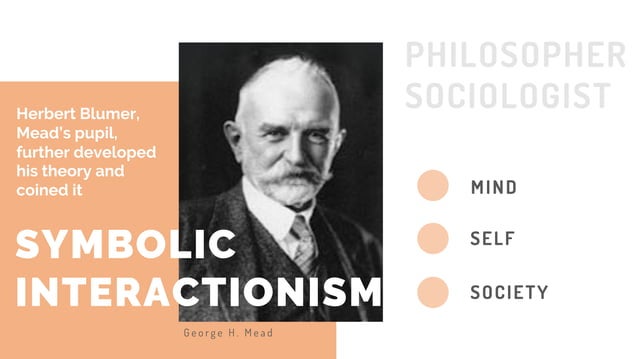 symbolic interactionism theory | PDF