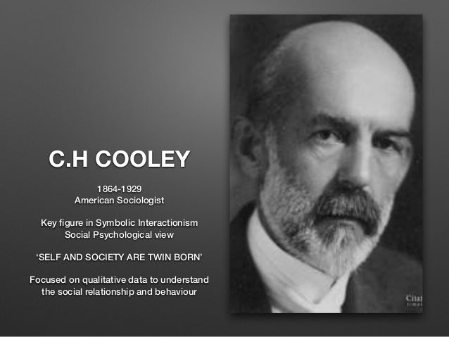 Symbolic Interactionism.pdf