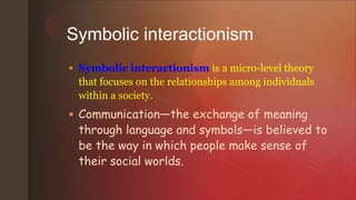 Symbolic Interactionism.pptx