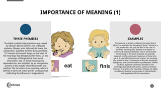 Introduction to Symbolic Interactionism. | PPTX