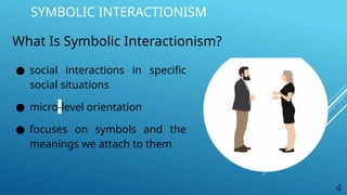 SYMBOLIC INTERACTIONISM: KEY CONCEPTS AND INTRODUCTION | PPTX