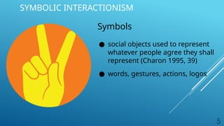 SYMBOLIC INTERACTIONISM: KEY CONCEPTS AND INTRODUCTION | PPTX