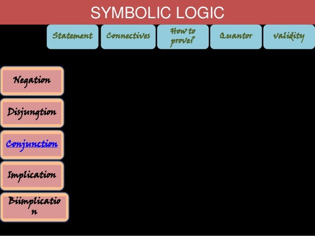 Symbolic logic
