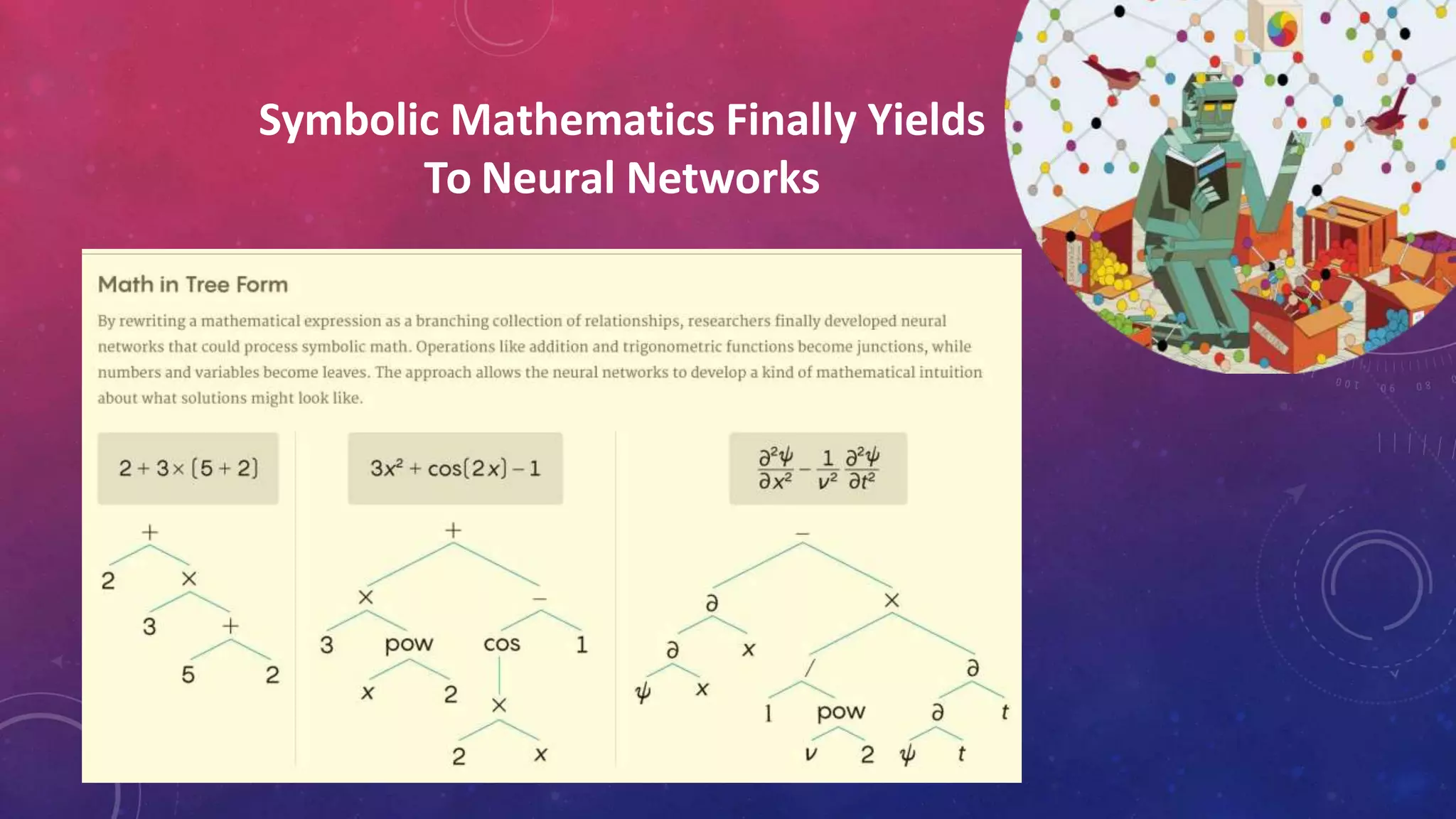 Symbolic Mathematics | PPTX