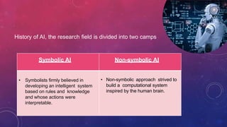 Symbolic Mathematics | PPTX
