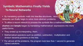 Symbolic Mathematics | PPTX