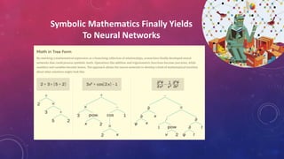 Symbolic Mathematics, Neural Networks in AI.pdf