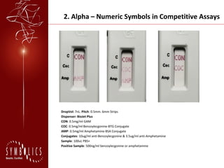Multiplexing and Arraying in Lateral Flow Assays | PPT