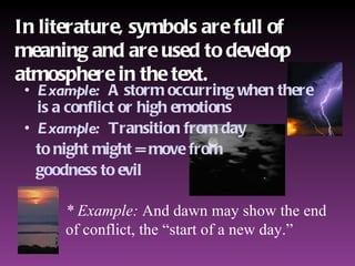 Symbolism | PPT