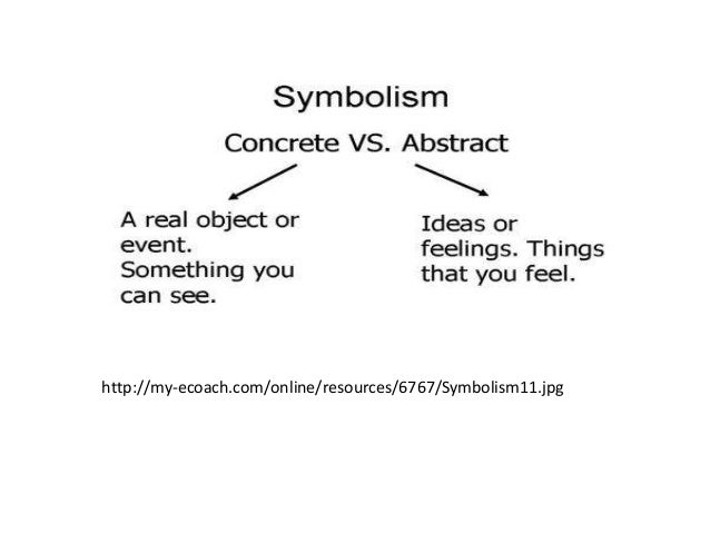 Symbolism Definition