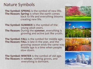 Symbolism -examples of symbols and symbols used in literature | PPTX