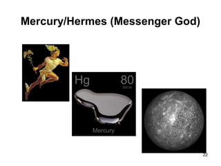 Symbolism from Greek and Roman Mythology - Part 1 | PPT