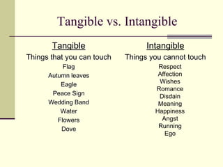 SYMBOLISM.ppt | Free Download