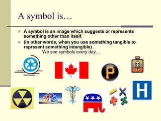 SYMBOLISM.ppt