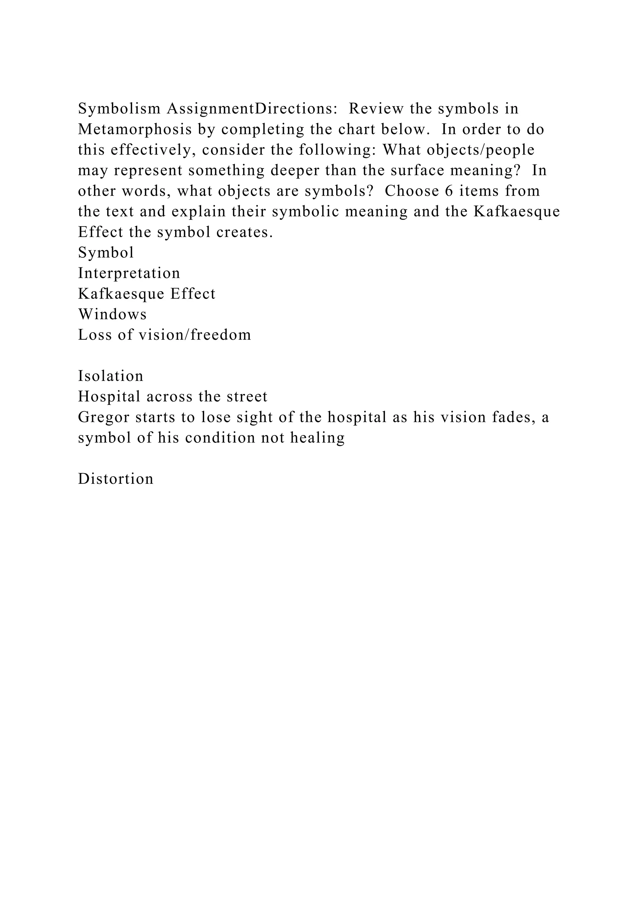 Symbolism AssignmentDirections Review the symbols in Metamorphosis.docx