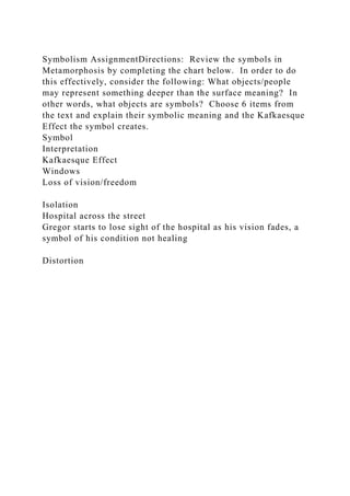 Symbolism AssignmentDirections Review the symbols in Metamorphosis.docx