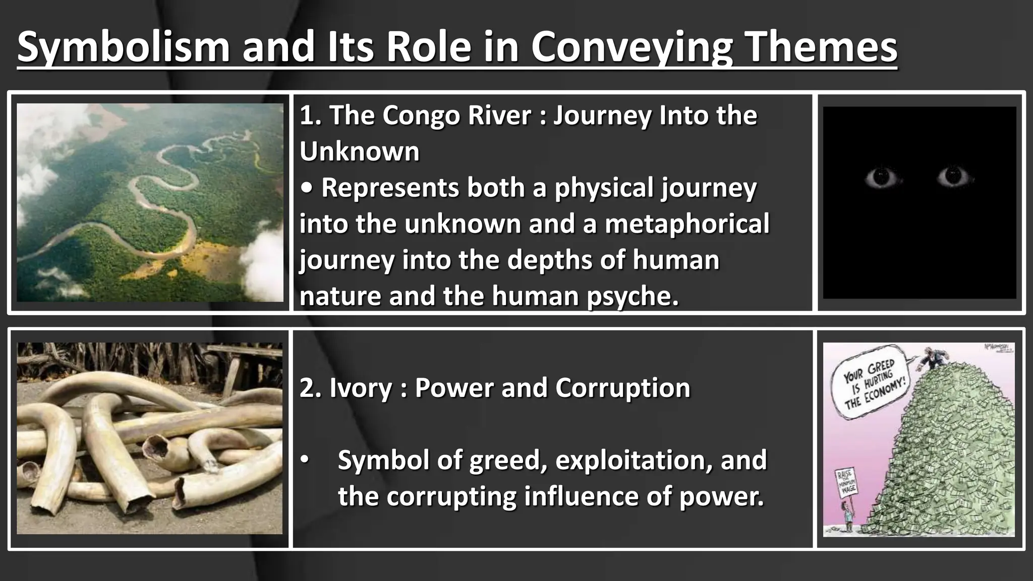 Symbolism | Heart of Darkness | Joseph Conrad | PPTX