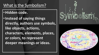 Symbolism | Heart of Darkness | Joseph Conrad | PPT