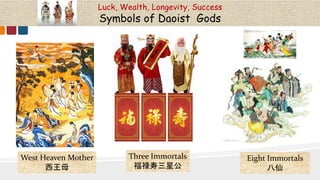 Symbolism in Chinese Culture | PPTX
