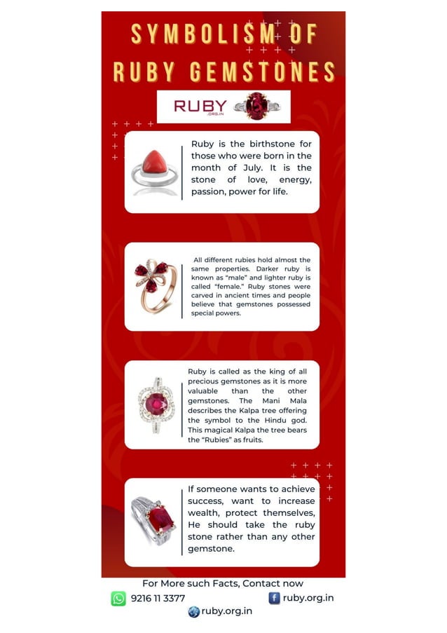 Symbolism Of Ruby Gemstones | PDF