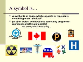 Symbolism_Powerpoint (1).ppt a slideshow to introduce symbolism | PPT
