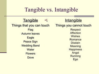 A brief overview of symbolism with examples | PPT