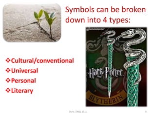 Symbolism revised | PPTX