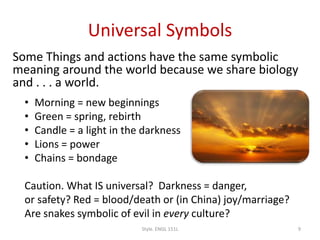 Symbolism revised | PPTX