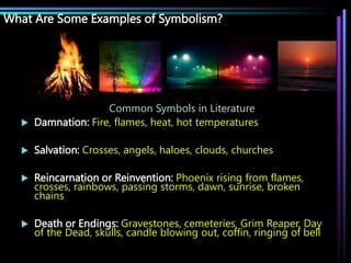 What is Symbolism? What isTheme and Tone .ppt