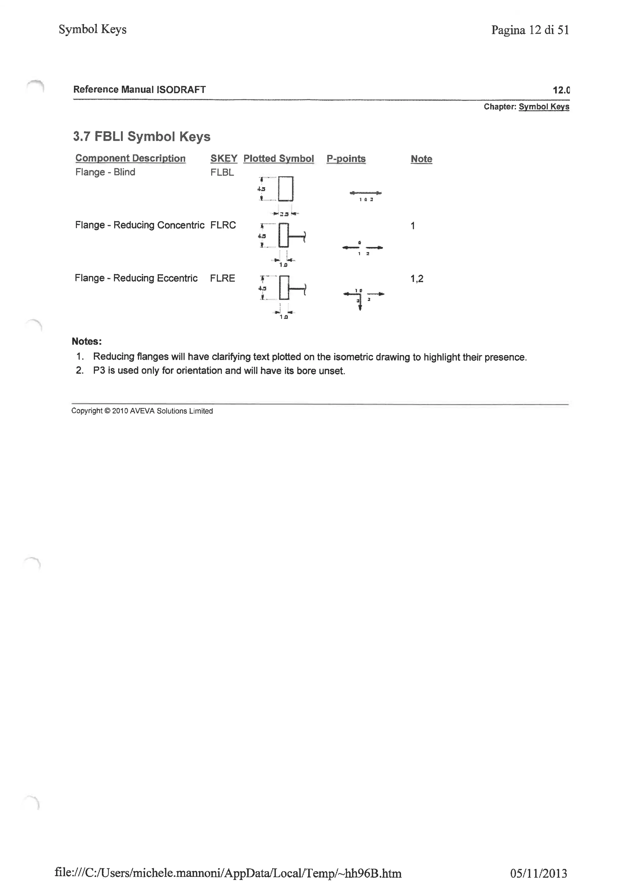 Symbol Key In ISODRAFT Catalogo AVEVA.pdf