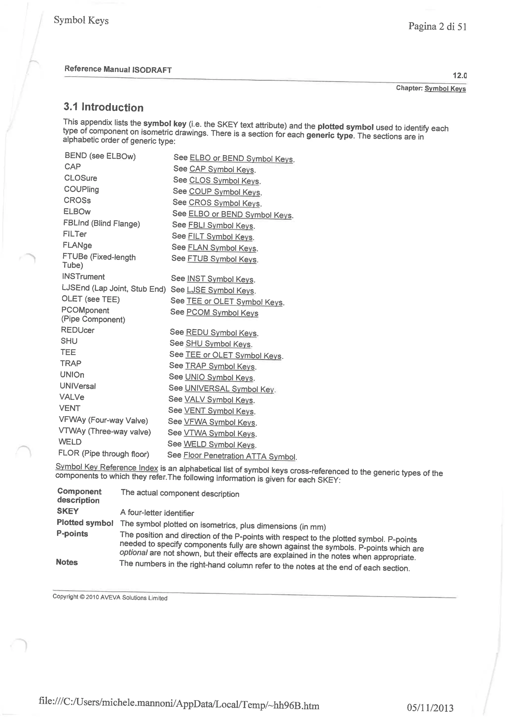 Symbol Key In ISODRAFT Catalogo AVEVA.pdf