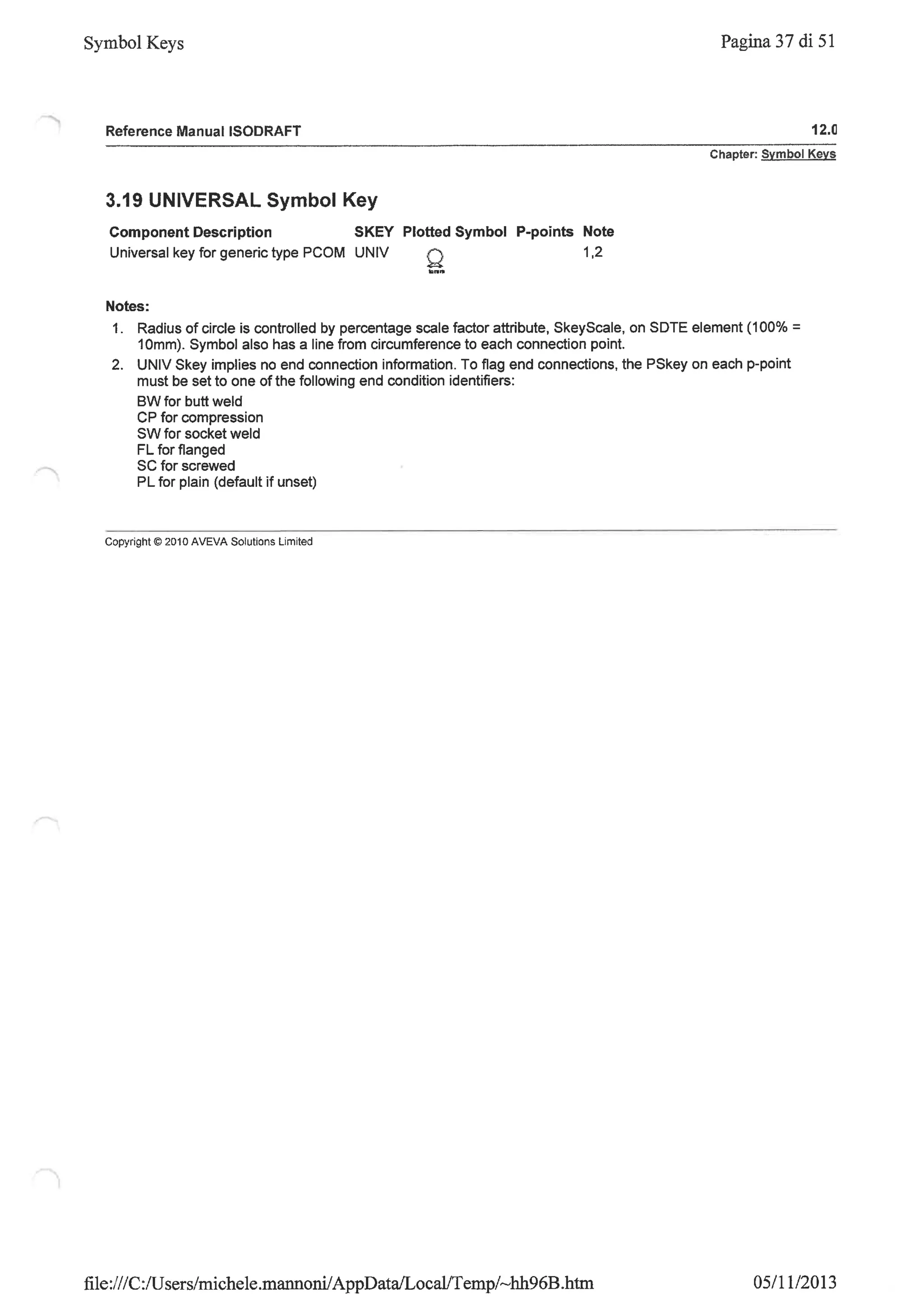 Symbol Key In ISODRAFT Catalogo AVEVA.pdf