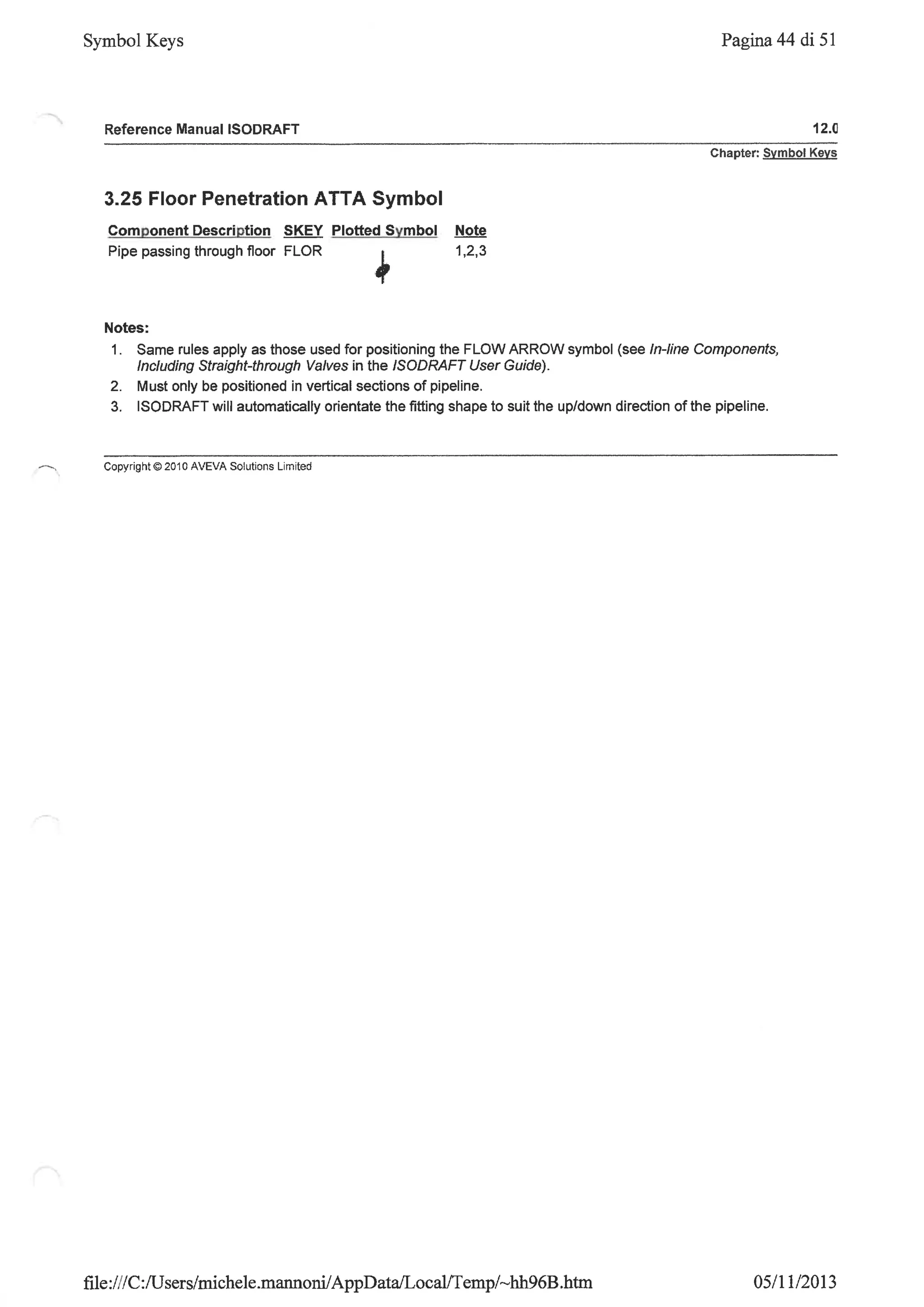 Symbol Key In ISODRAFT Catalogo AVEVA.pdf