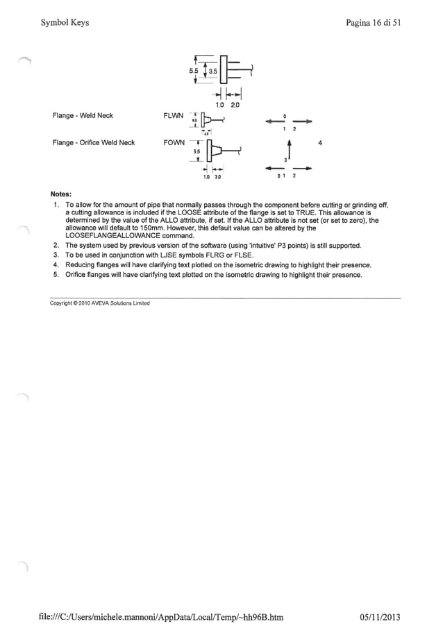 Symbol Key In ISODRAFT Catalogo AVEVA.pdf