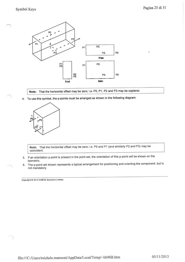 Symbol Key In ISODRAFT Catalogo AVEVA.pdf