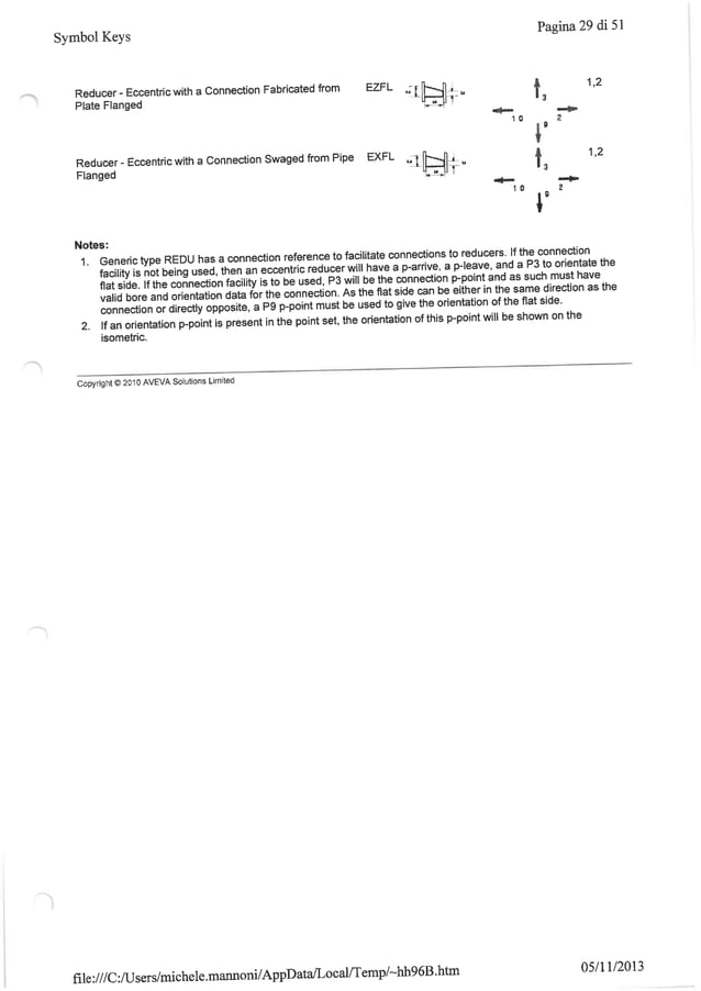Symbol Key In ISODRAFT Catalogo AVEVA.pdf