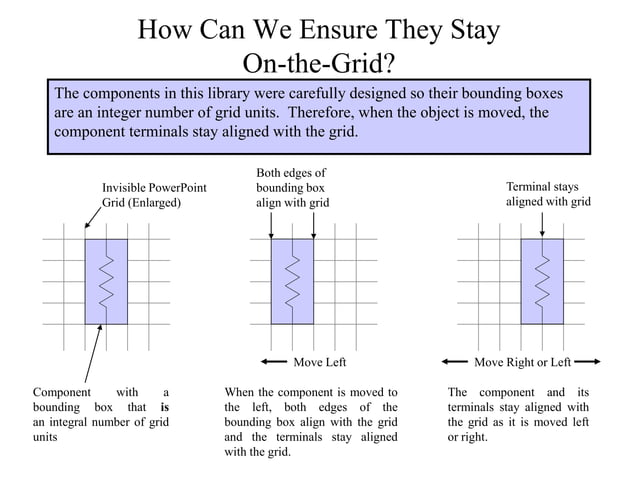 symbol library for ppt symbol librarrg.ppt | Science