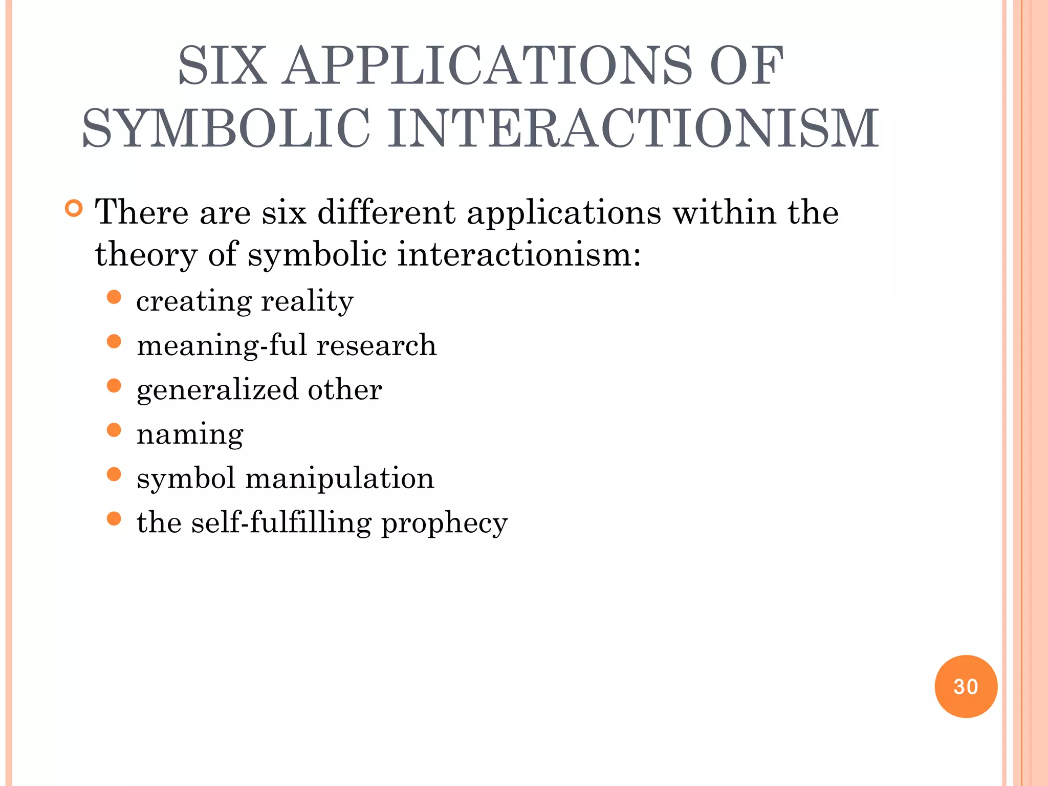 Symbollic interactionism in Sociology | PPT