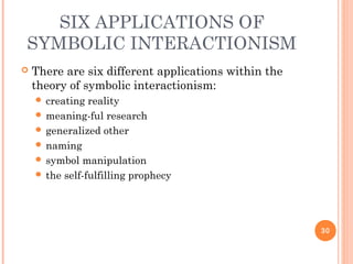 Sociology Symbolic Interaction