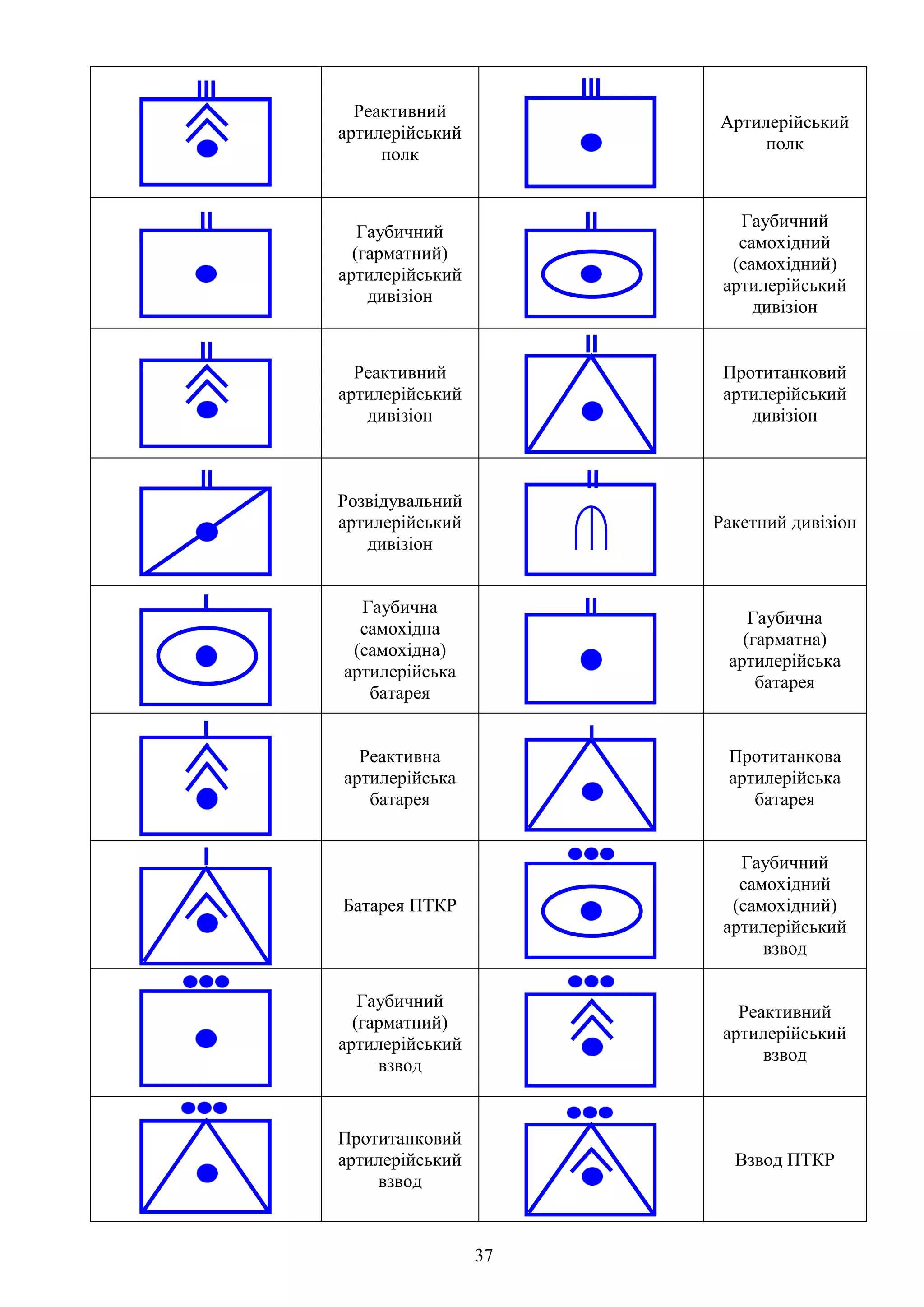 Symbol nato mr | PDF