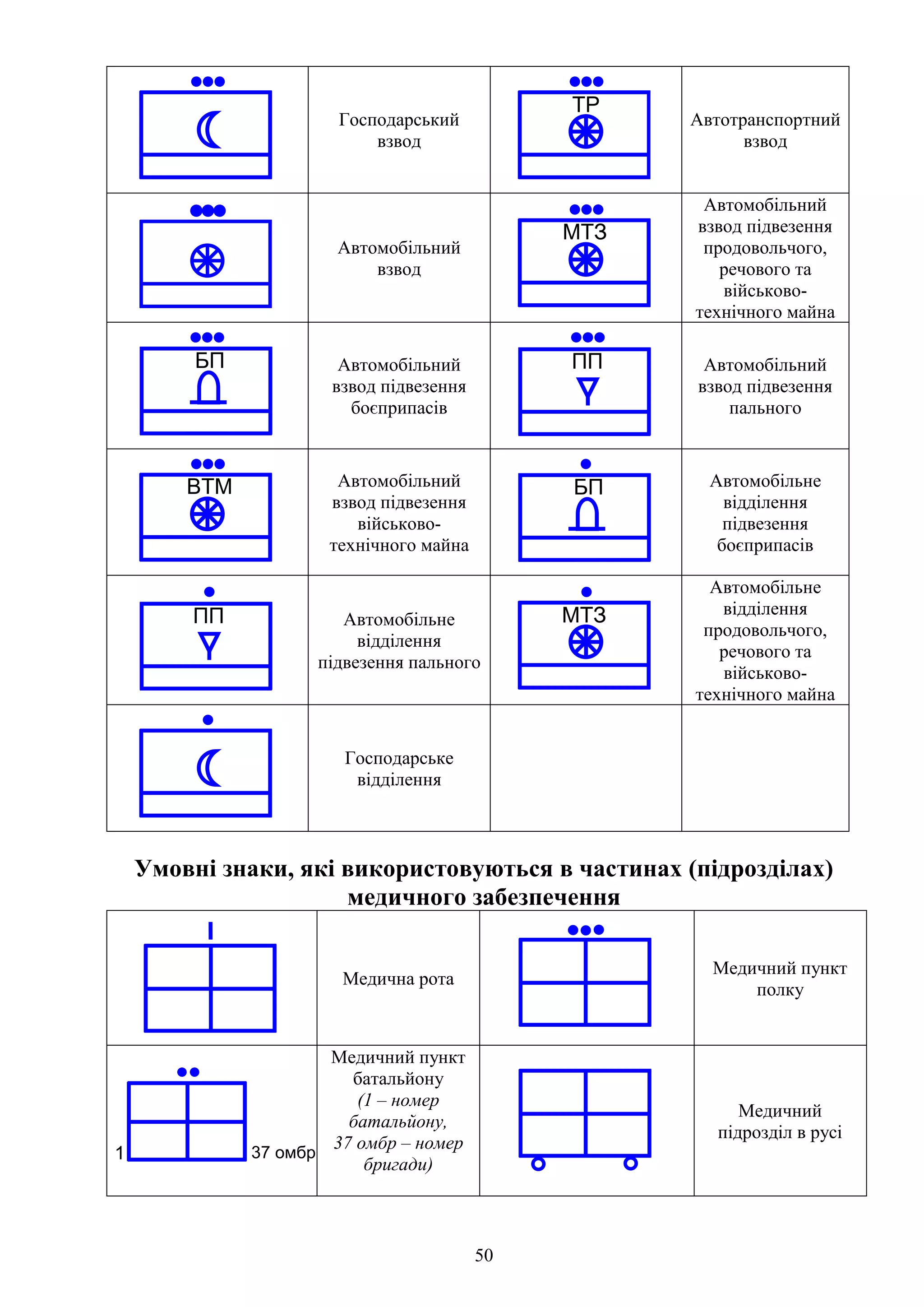 Symbol nato mr | PDF