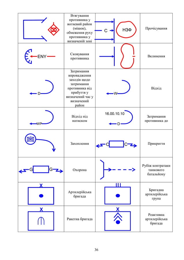 Symbol nato mr | PDF