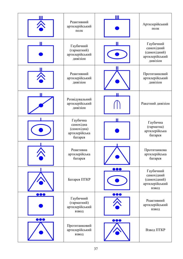 Symbol nato mr | PDF