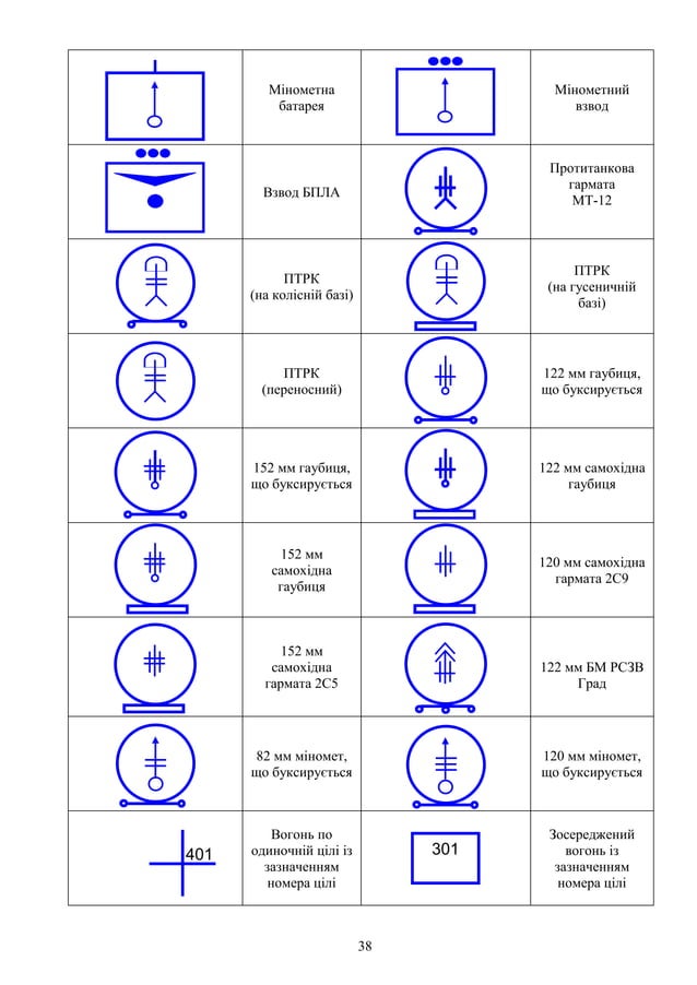 Symbol nato mr | PDF