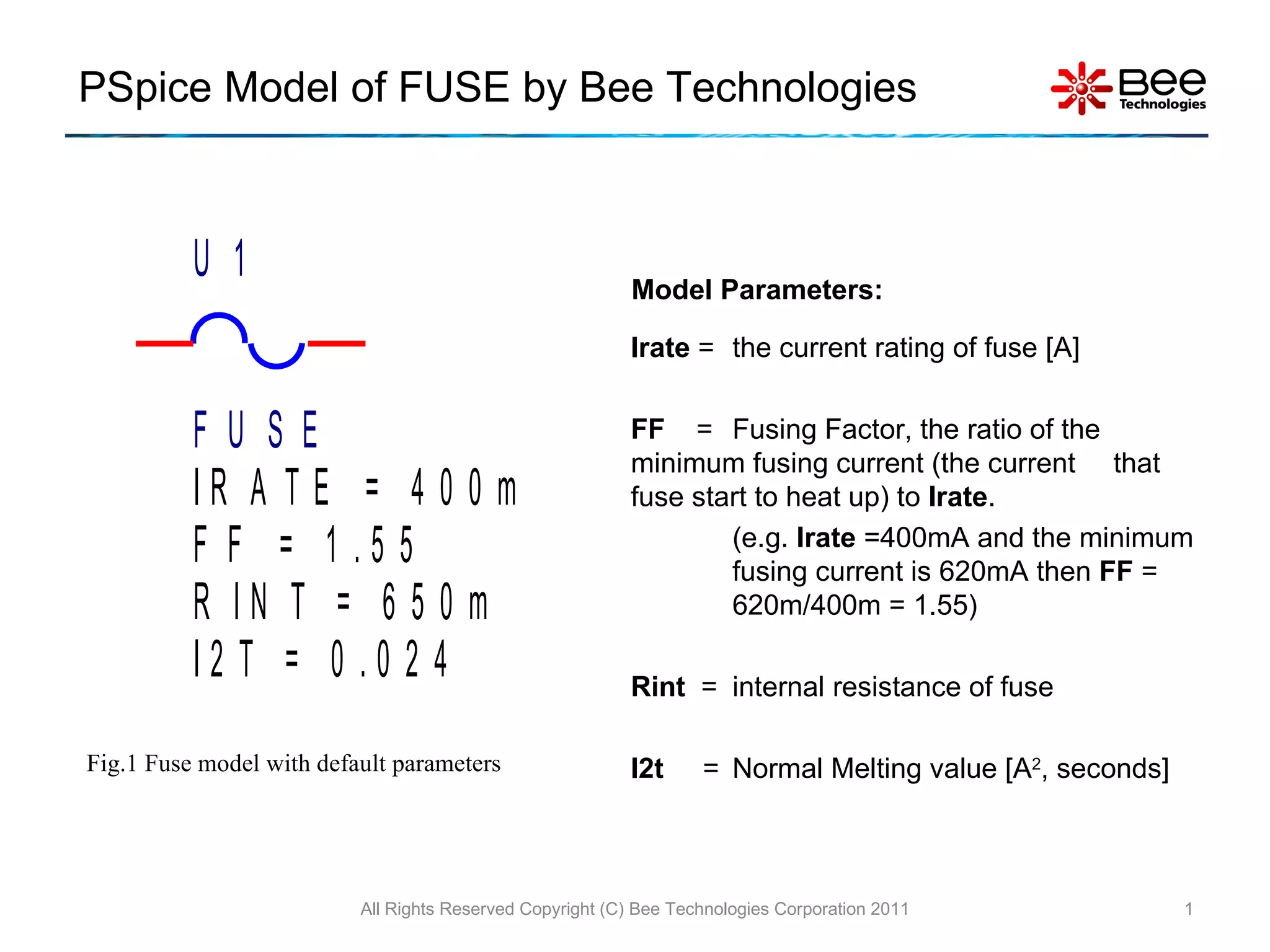 Symbol of fuse pspice model | PPT