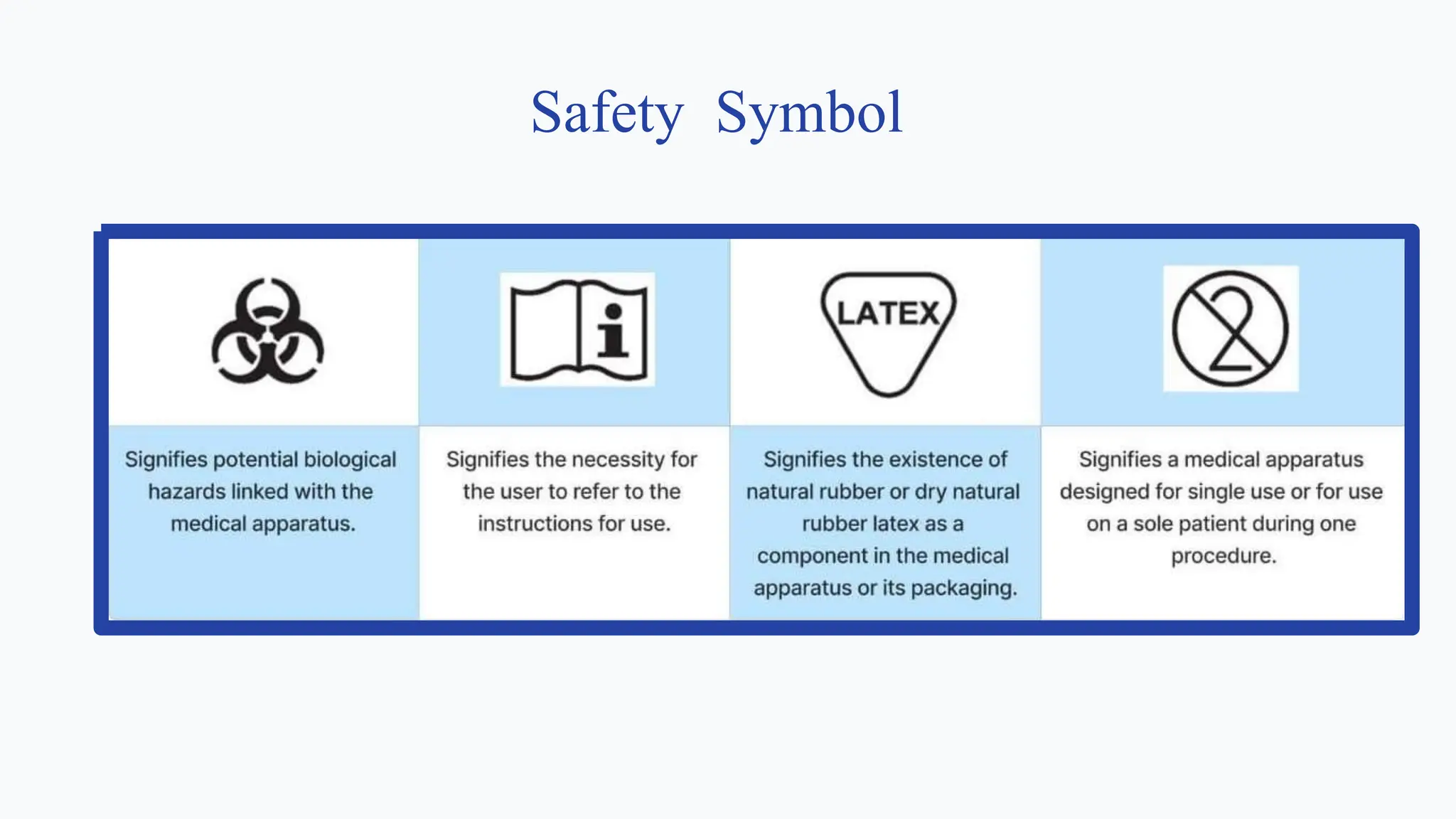 Symbology for Safety: Enhancing Medical Device Labeling Globally | PPTX