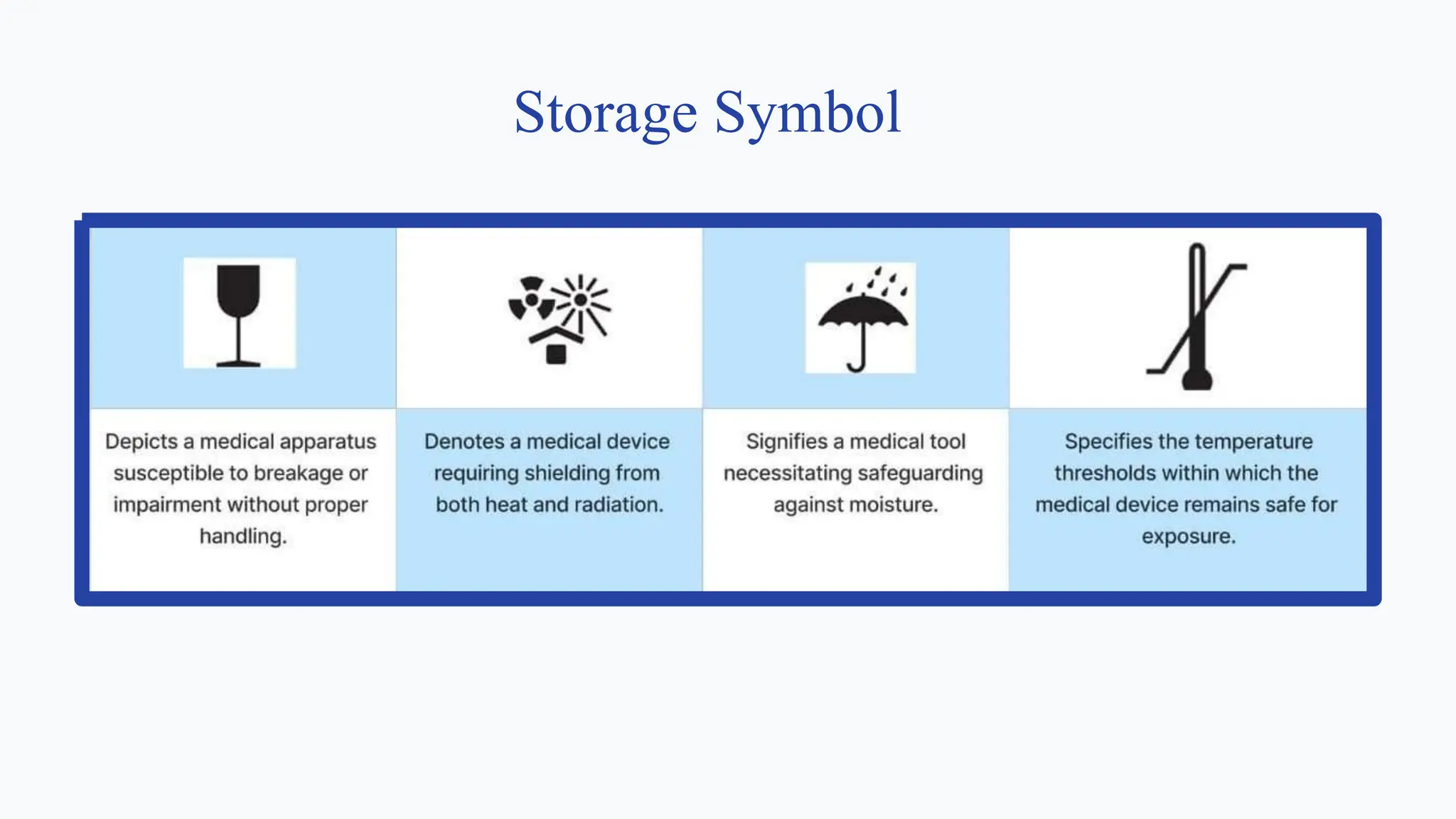 Symbology for Safety: Enhancing Medical Device Labeling Globally | PPTX