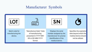 Symbology for Safety: Enhancing Medical Device Labeling Globally | PPTX