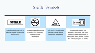 Symbology for Safety: Enhancing Medical Device Labeling Globally | PPTX