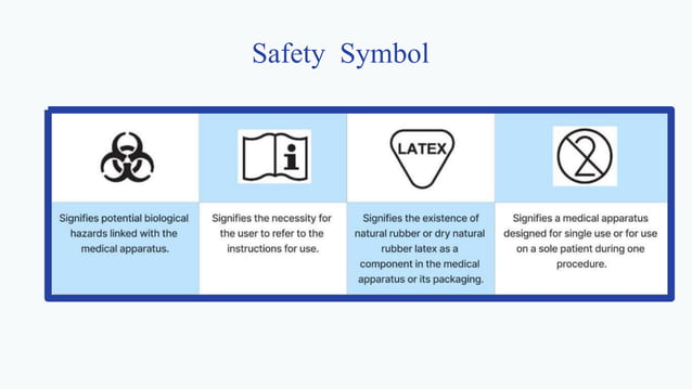 Symbology for Safety: Enhancing Medical Device Labeling Globally | PPTX ...
